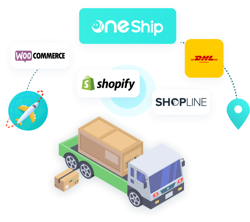 Ecommerce Partners – OneShip