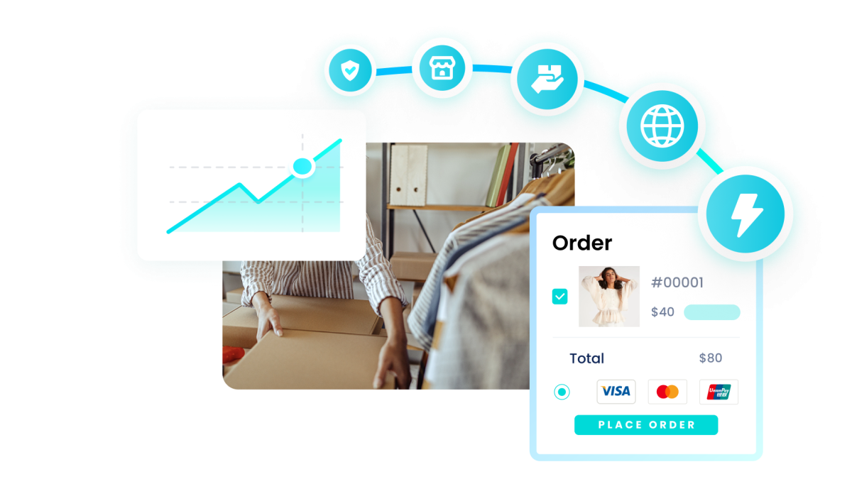 Ecommerce Merchant – OneShip