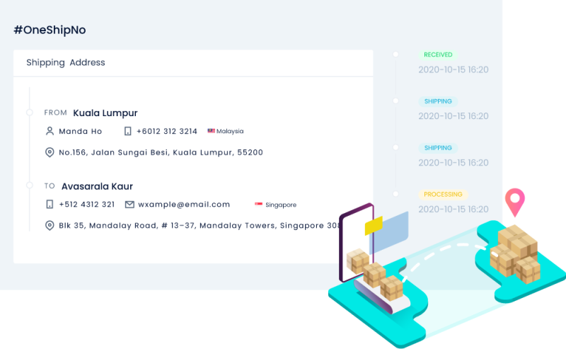 marketing – OneShip
