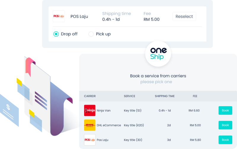 marketing – OneShip