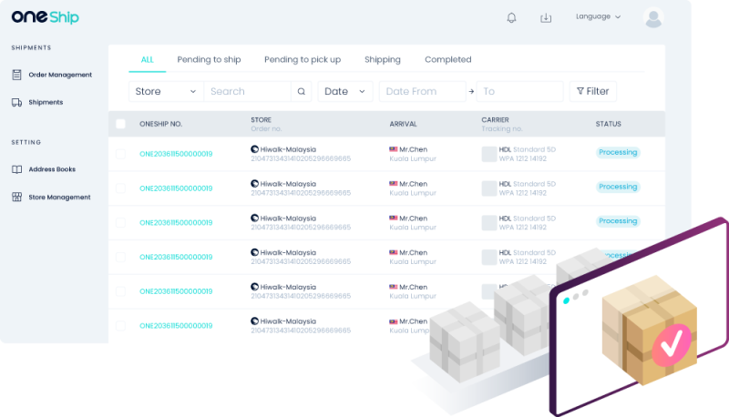 marketing – OneShip